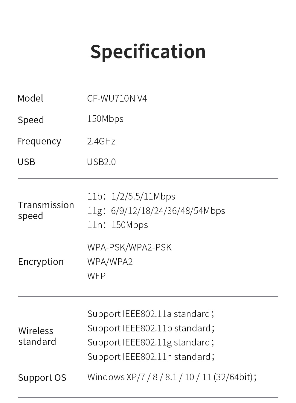 CF-WU710N V4 - Wireless Adapter - COMFAST